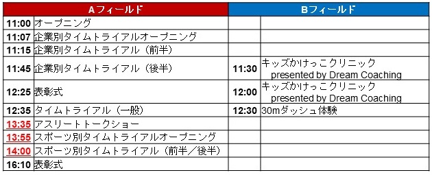【SPEED STAR 30m Dash Challenge】豪華メンバーによるトークショー開催！陸上・朝原さん、サッカー・岡野さん ...